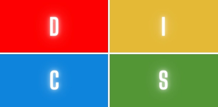 DISC viselkedéstípusok